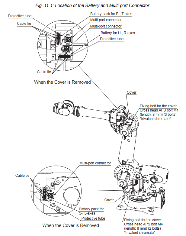 Battery Replacement GP280 / YR-1-06VX280-D00 Manipulator – Yaskawa Motoman