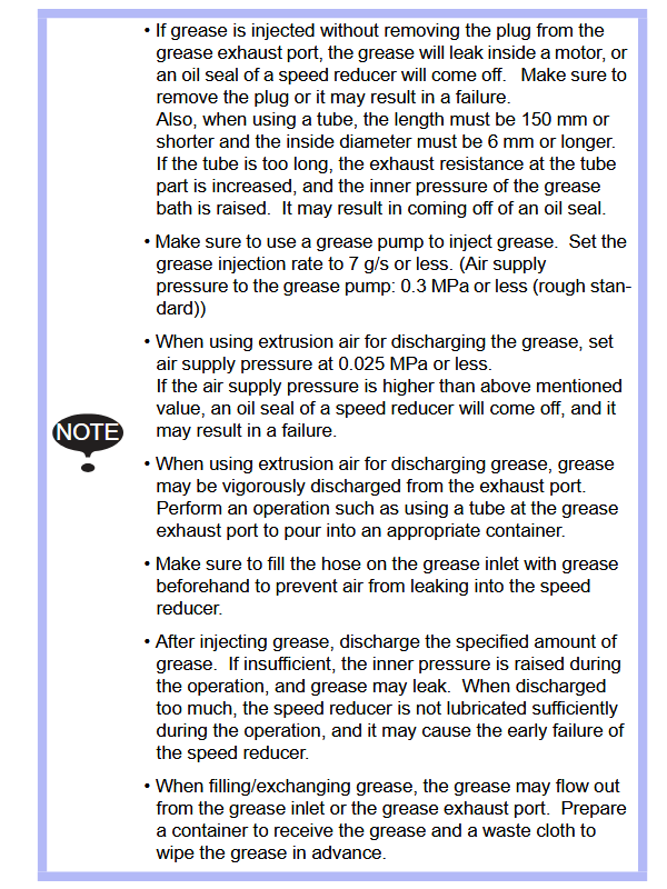 Grease Procedure (PM) GP25-12 / YR-1-06VXH25-C10 Manipulator – Yaskawa ...
