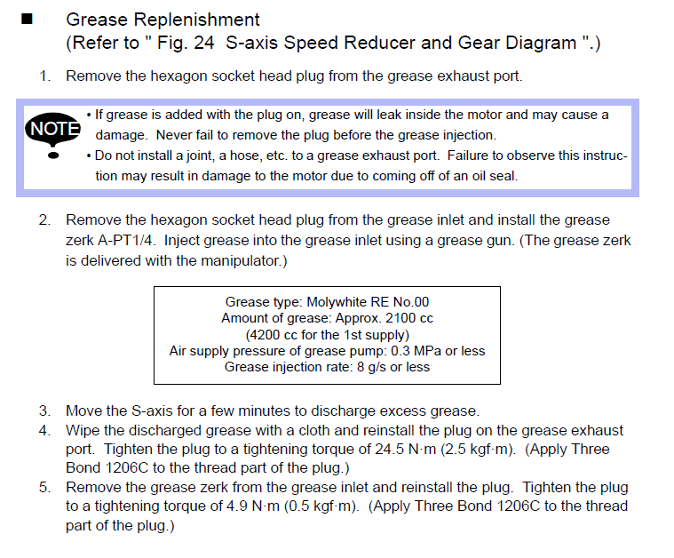Grease Procedure (PM) EPL500 / YR-EPL500-C00 Manipulator – Yaskawa Motoman